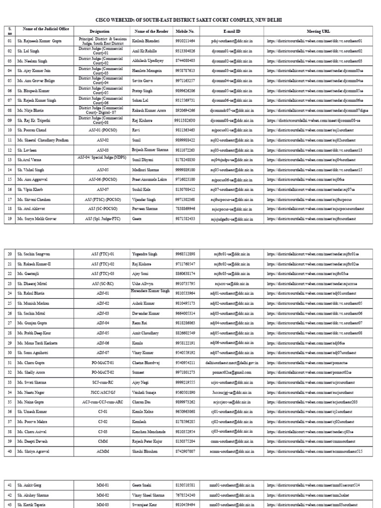 South East VC Link | PDF