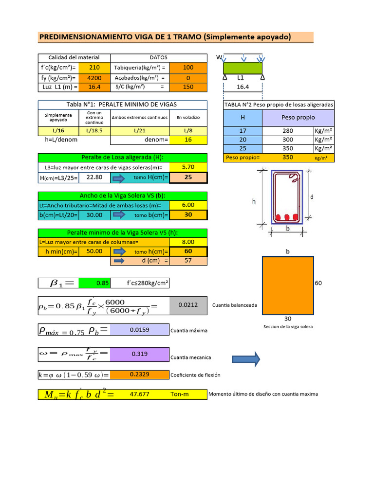 Cálculo Final de Vigas Secundarias 1, 2, 3 y 4 Tramos | PDF | Mecánica de Medios Continuos ...
