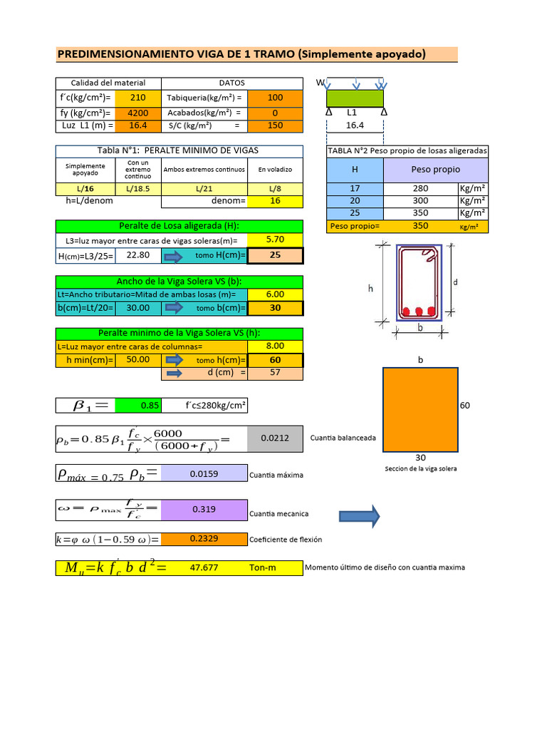 Cálculo Final de Vigas Peraltada 1, 2, 3 y 4 Tramos | PDF | Mecánica de ...