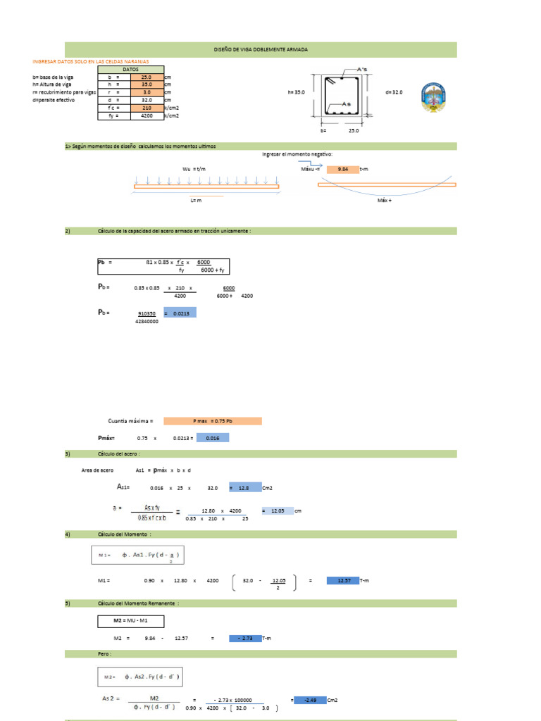 Diseño de Viga Doblemente Armada | PDF