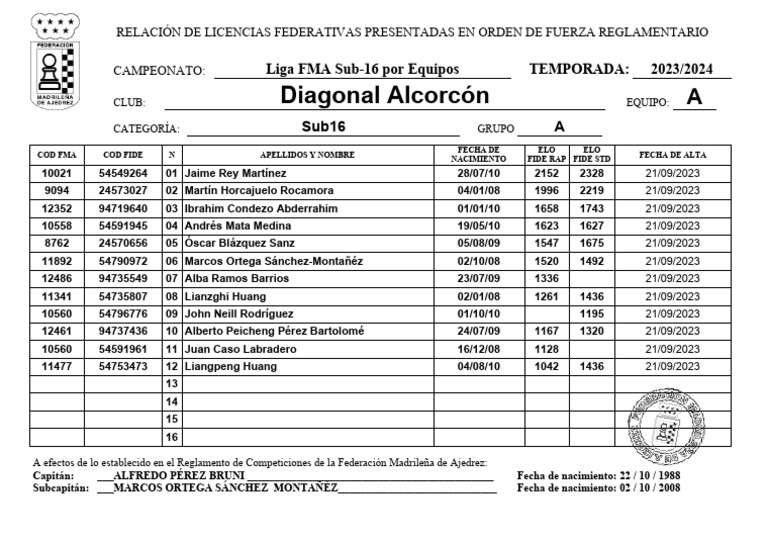 Licencias Club Ajedrez Diagonal Alcorcón | PDF | Ajedrez | Juegos de ...