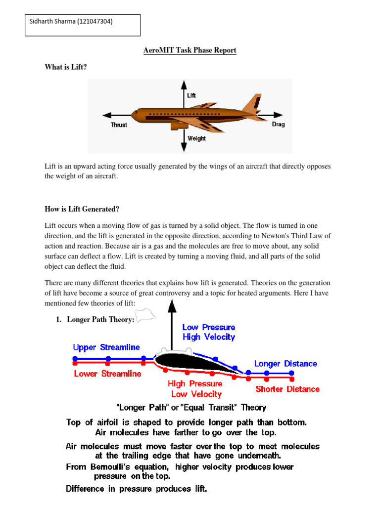 Basics of Aerodynamics | PDF | Lift (Force) | Drag (Physics)