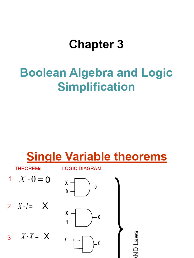 Boolean Algebra Simplification Techniques | PDF | Logic Gate | Logic