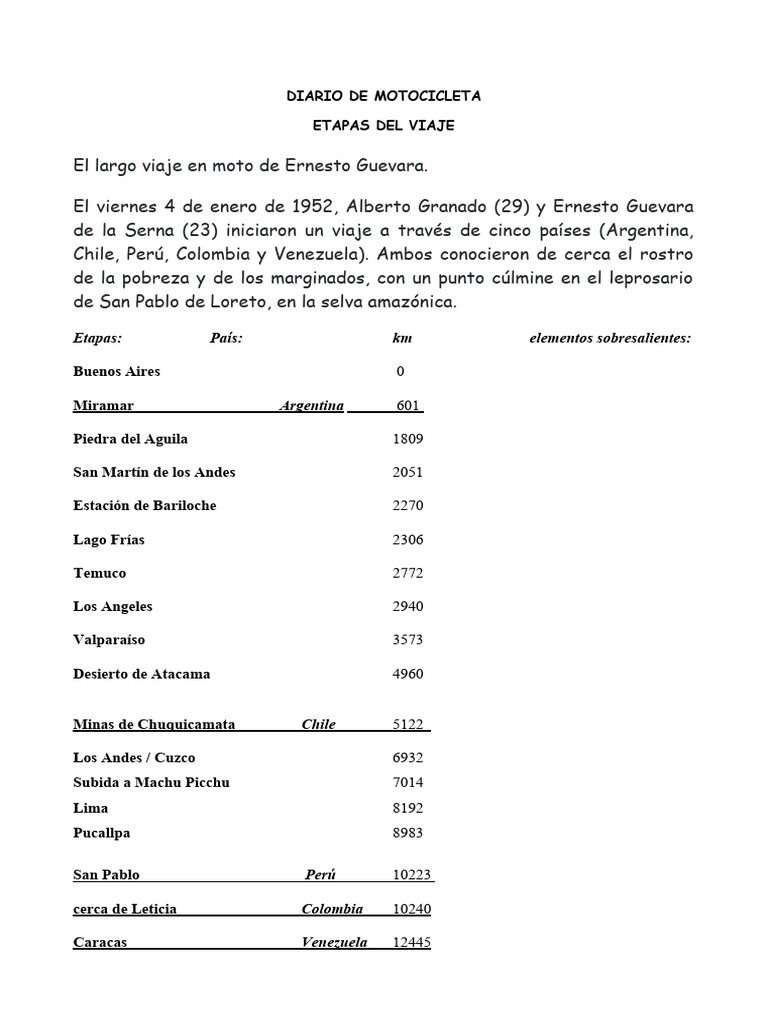 Diario de Motocicleta_etapas | PDF