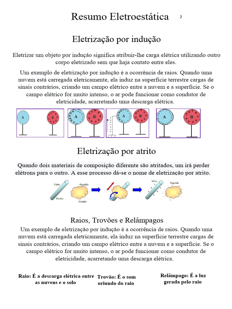 Eletroestática: Eletrização e Fenômenos Elétricos | PDF | Carga ...