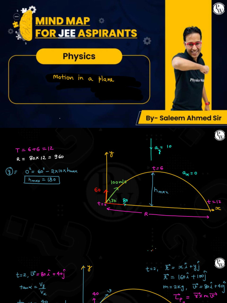 MOTION IN A PLANE - Class Notes - JEE Mindmap | PDF