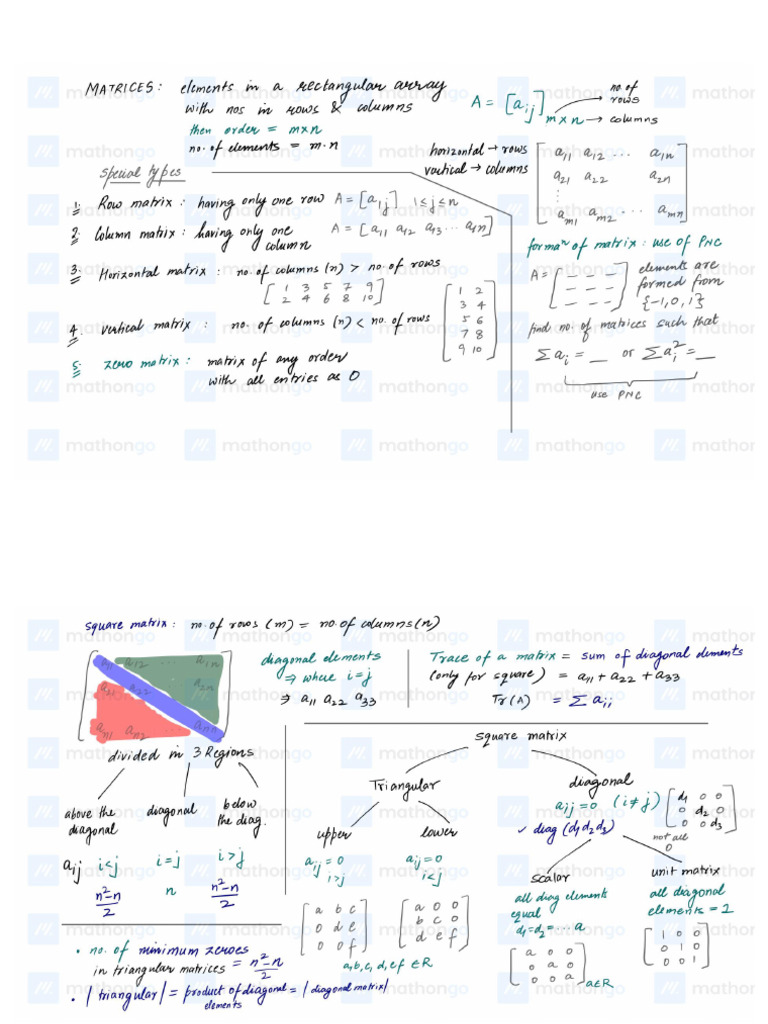 (For Print) Matrices Formula Revision Sheet by Anup Sir - MathonGo | PDF