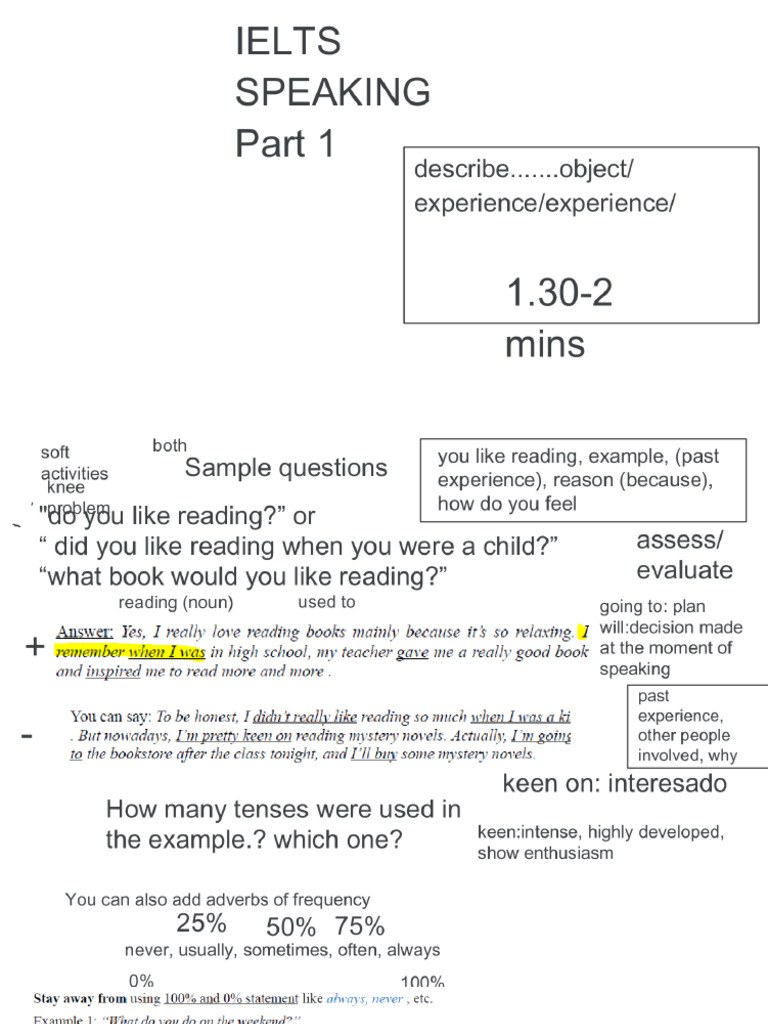 20 Speaking | PDF