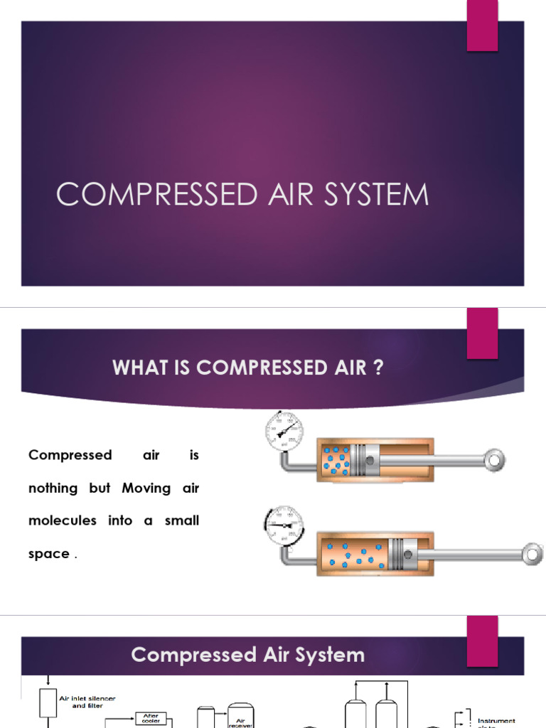 Compressed Air System | PDF | Clothes Dryer | Sustainable Technologies