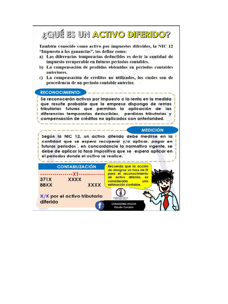 Activo Diferido | PDF