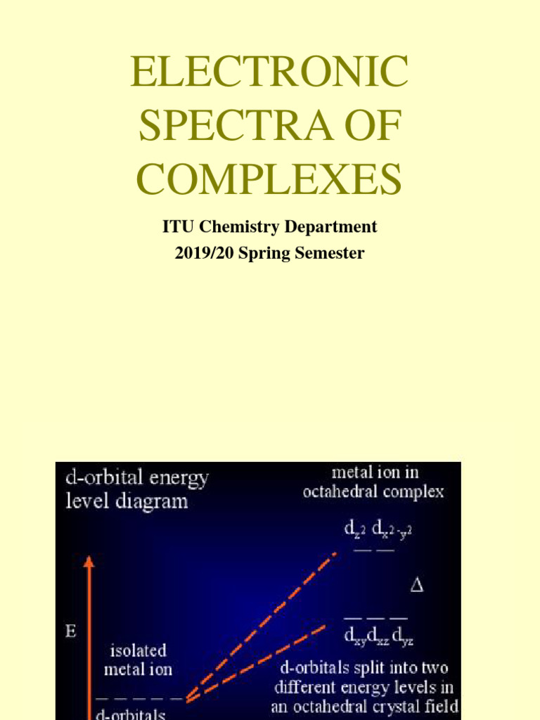 Electronic Spectra of Complexes | PDF | Coordination Complex | Atomic ...