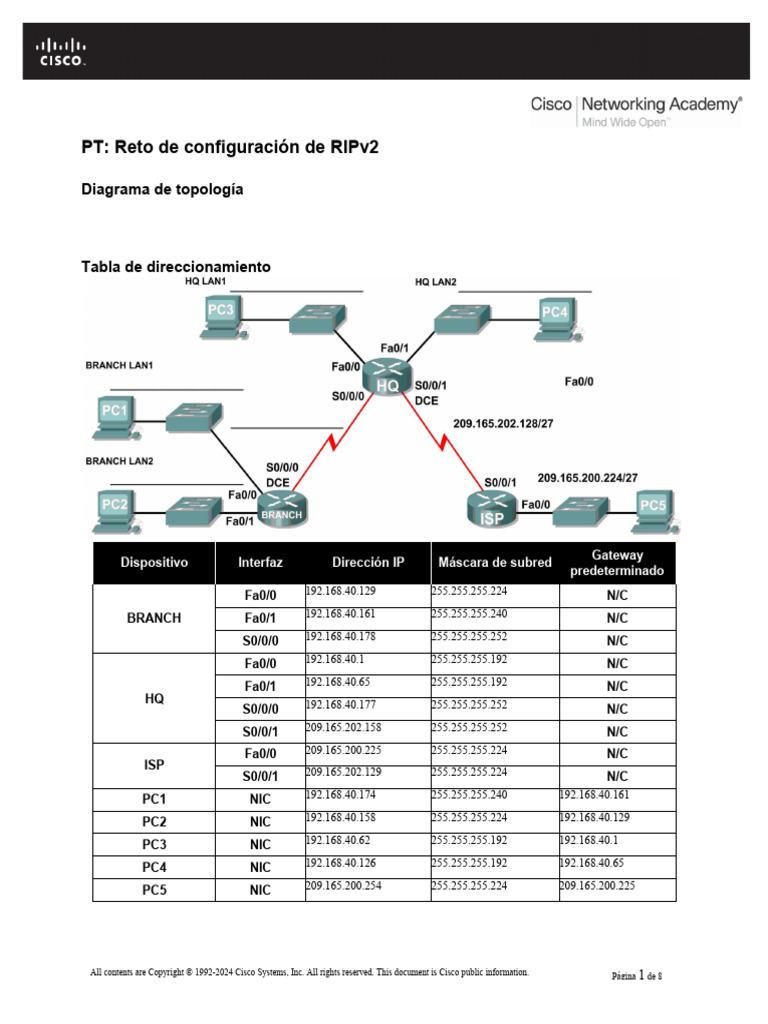 Desafío RIPv2 | PDF | Enrutador (Computación) | Dirección IP