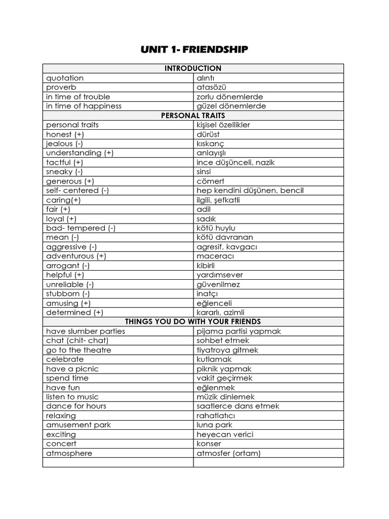 Unit 1 - Friendship (Vocabulary) | PDF