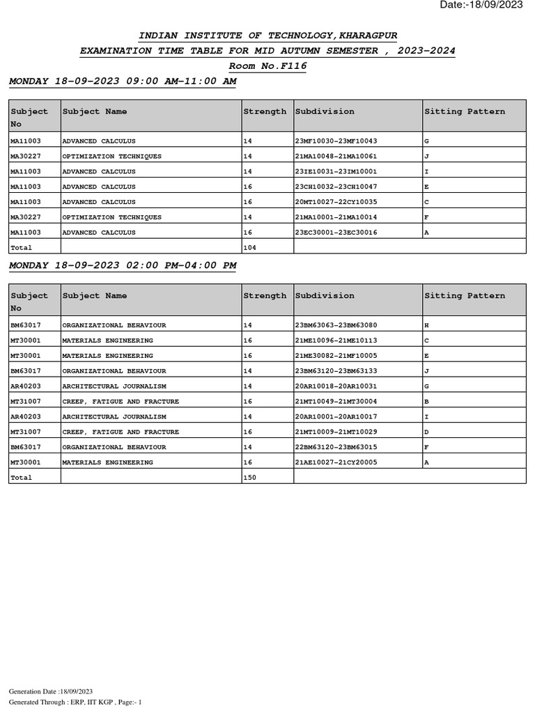 Exam Timetable Report Room Wise Session Wise | PDF | Machine Learning ...