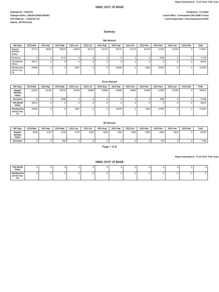 Employee Yearly Payment Detail Pdf Tax Deduction Services Economics
