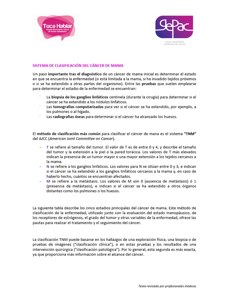 clasificacion del ca de mama | PDF | Cáncer de mama | Metástasis
