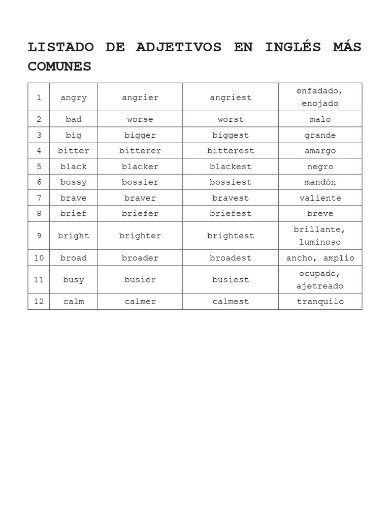 Lista De Adjetivos En Ingles Pdf
