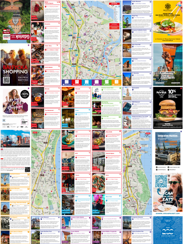 Gdansk Tourist Map | PDF