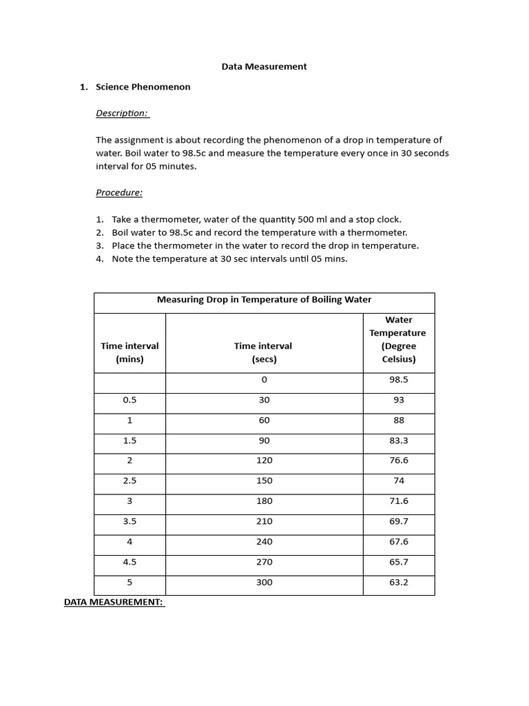 DV - Assignment | PDF | Temperature | Celsius