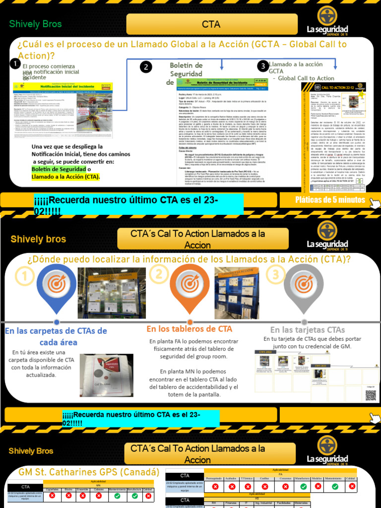 CTAs Shively Bros | PDF