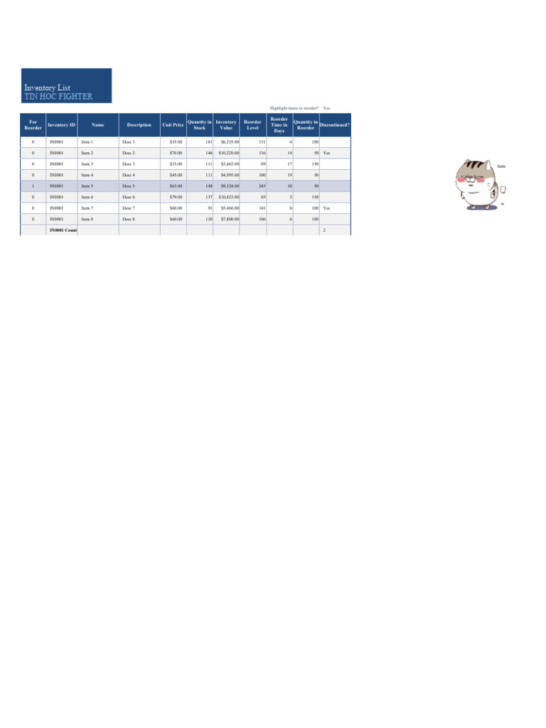 Project 5 | PDF | Inventory | Logistics