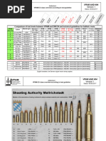 40 MM HE M397A1 | PDF | Fuze | Cartridge (Firearms)