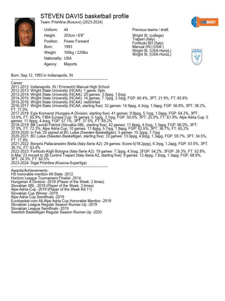 STEVEN DAVIS Basketball Profile | PDF | Sports Teams | Basketball Teams