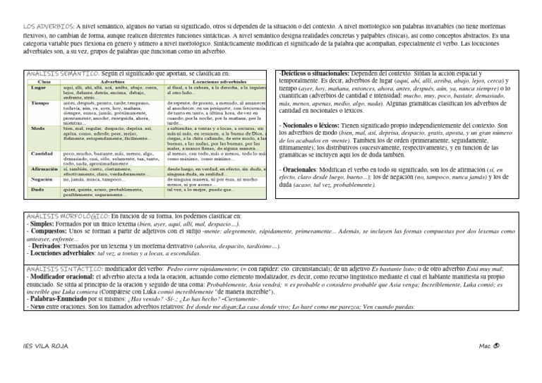 Categorías Gramaticales Los Adverbios | PDF | Adverbio | Palabra