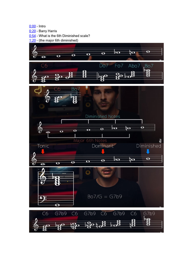 Barry Harris 6th Diminished Scale FULLY EXPLAINED | PDF | Art