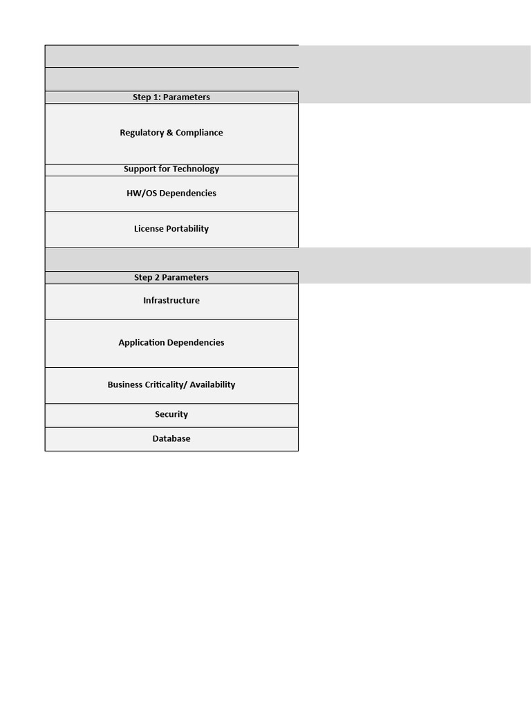 Cloud Migration Cloud Readiness Analysis | PDF | Cloud Computing | Databases