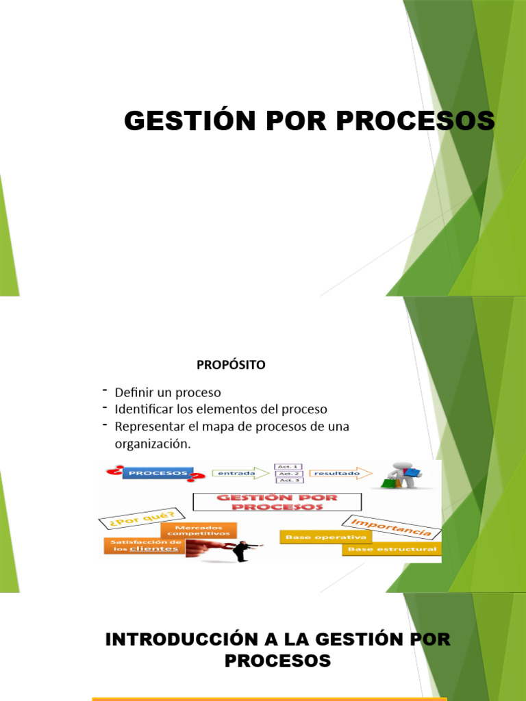 Gestión Por Procesos | PDF | Calidad (comercial) | Business