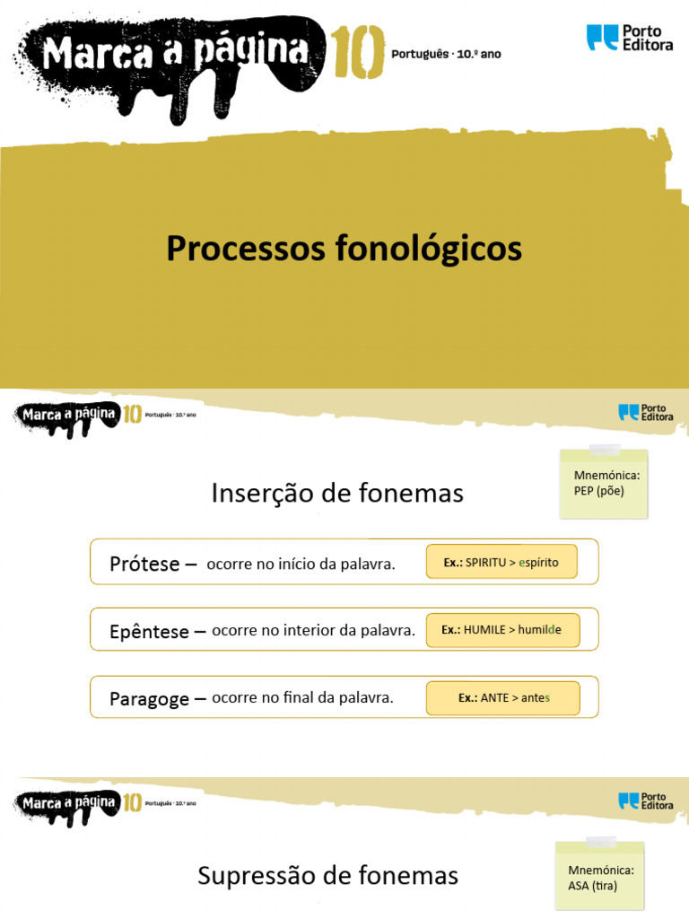 Processos Fonologicos | PDF | Fonema | Vogal