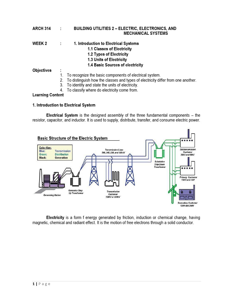 Introduction to Electrical Systems | PDF | Inductor | Electric Current