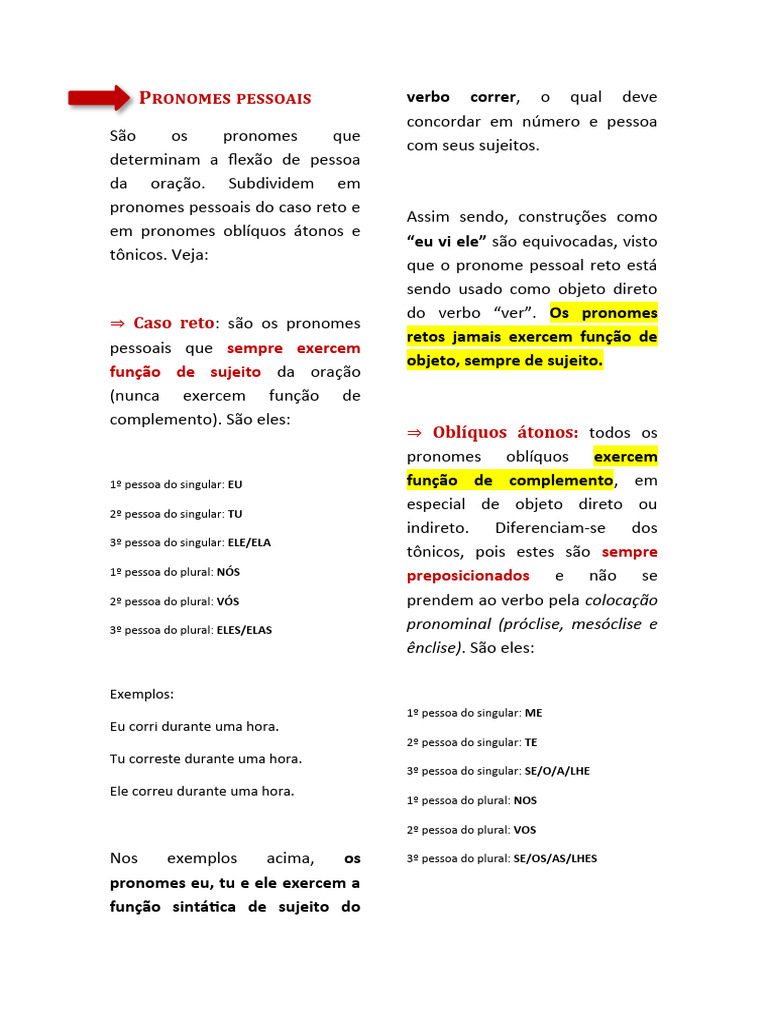 Pronomes Pdf Pronome Assunto Gramática