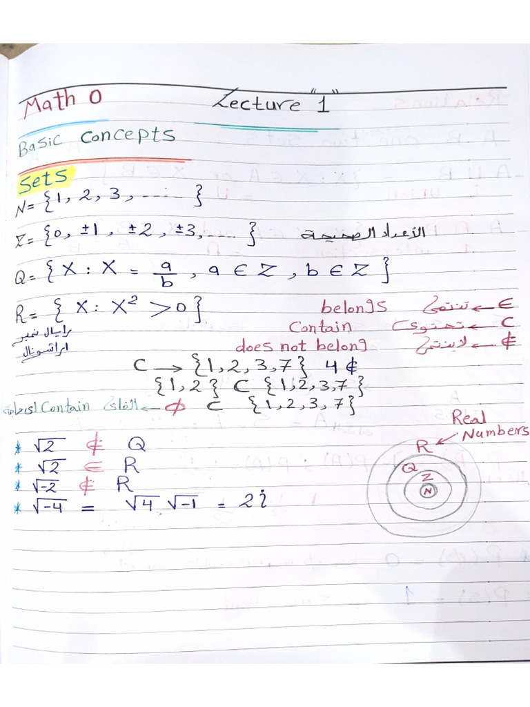 Math0 Lec1 | PDF
