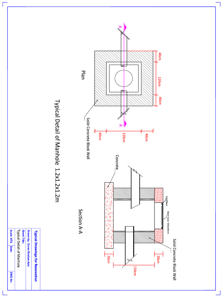 Detail of Manholes | PDF