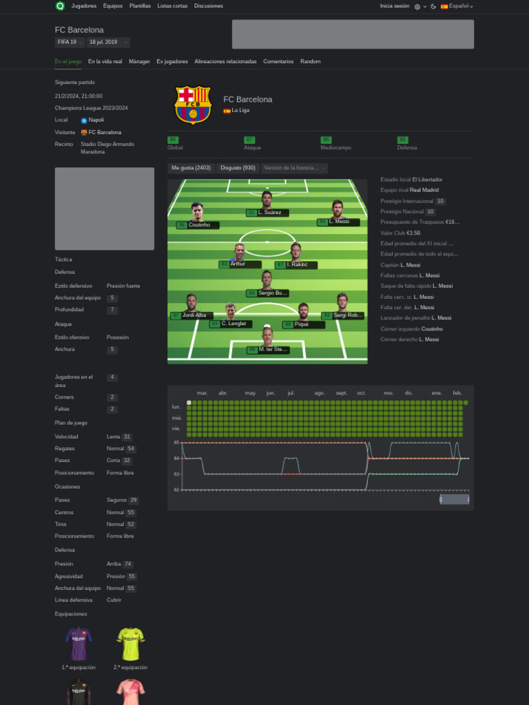 FC Barcelona FIFA 19 18 Jul. 2019 SoFIFA | PDF | Lionel Messi ...