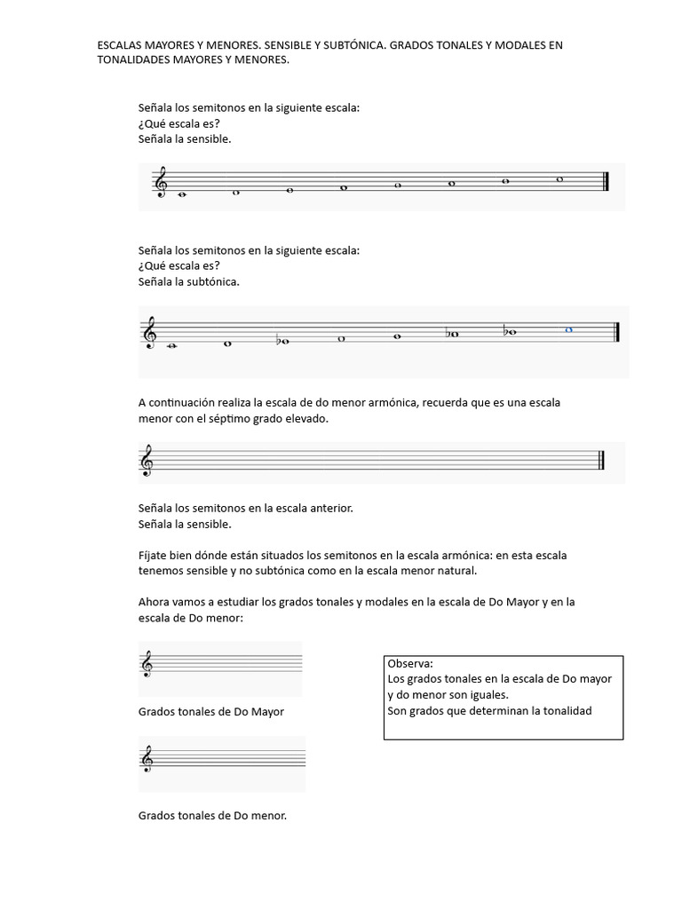 escalas mayores y menores. sensible y subtónica. grados tonales y modales | PDF | Escala (música ...