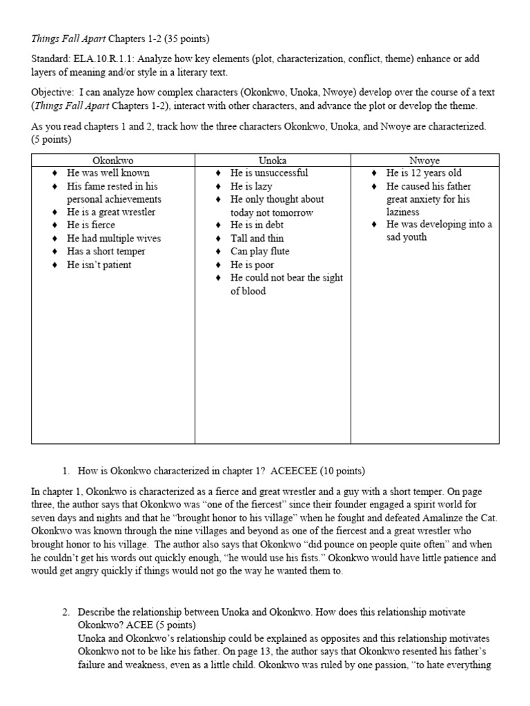 Things Fall Apart Chapters 1-2 | PDF