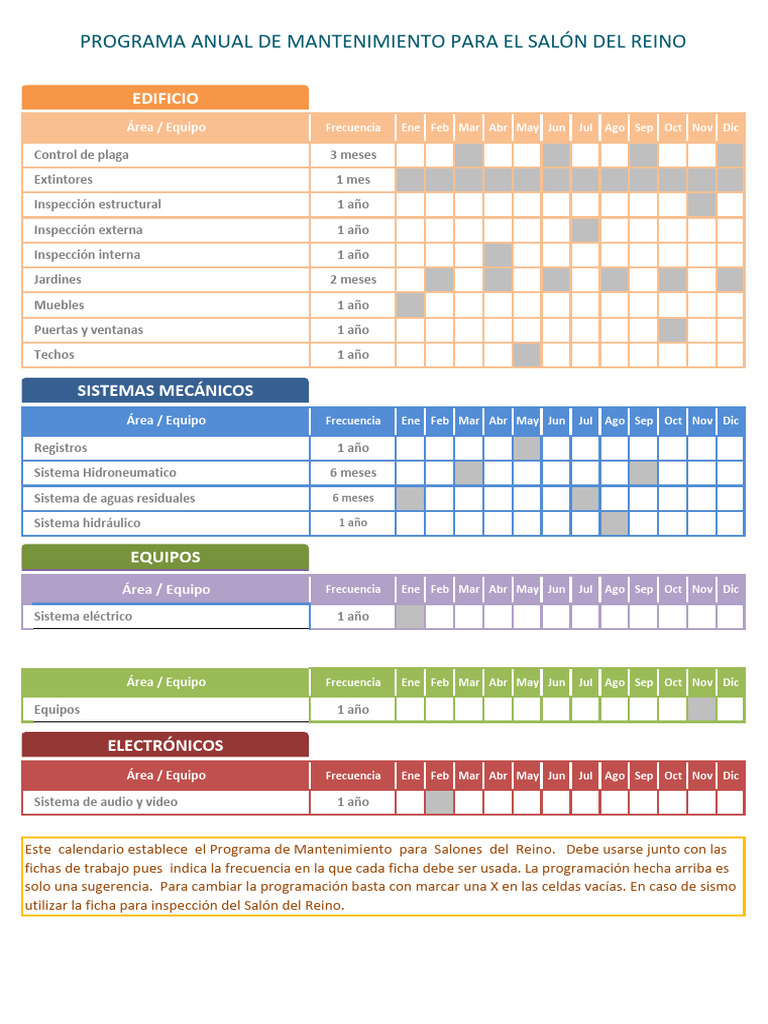 Programa Anual De Mantenimiento Salón Pdf Ingenieria Eléctrica