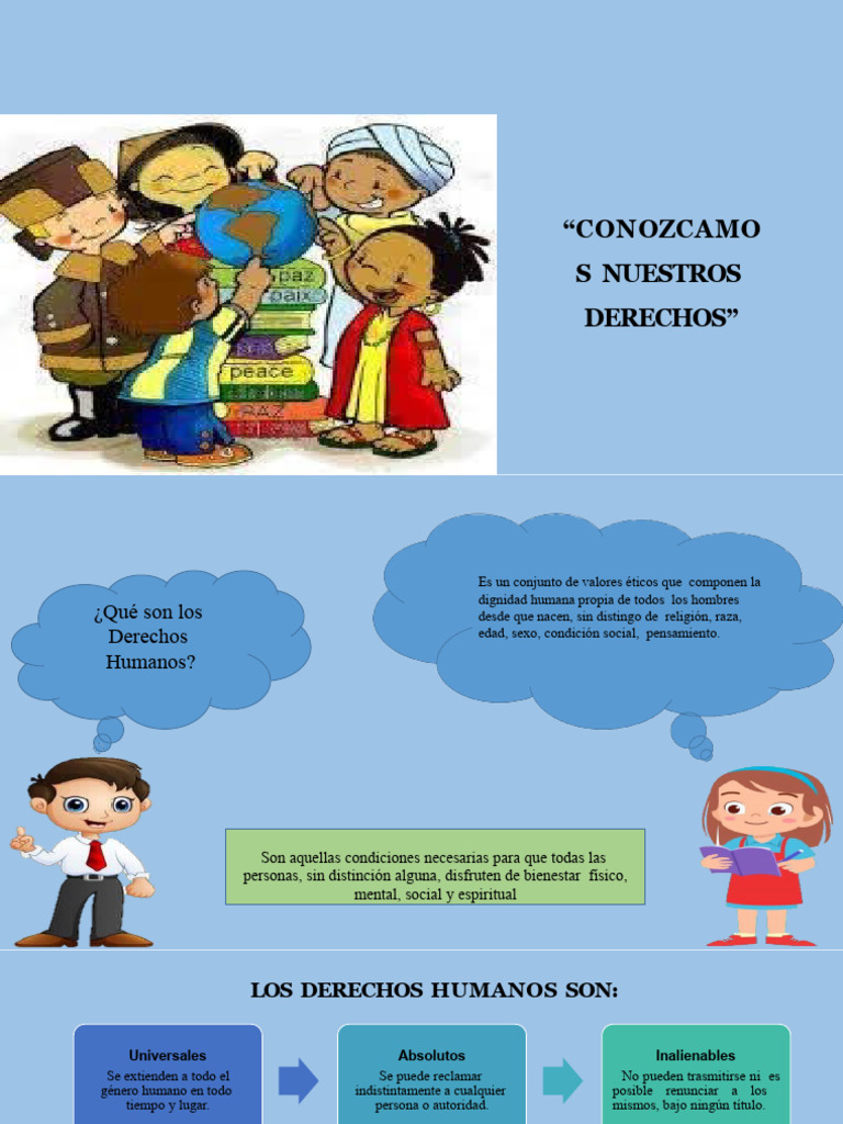 Derechos Humanos | PDF | Derechos humanos | Igualdad social