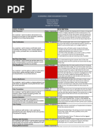 Order Slip Template Overview | PDF