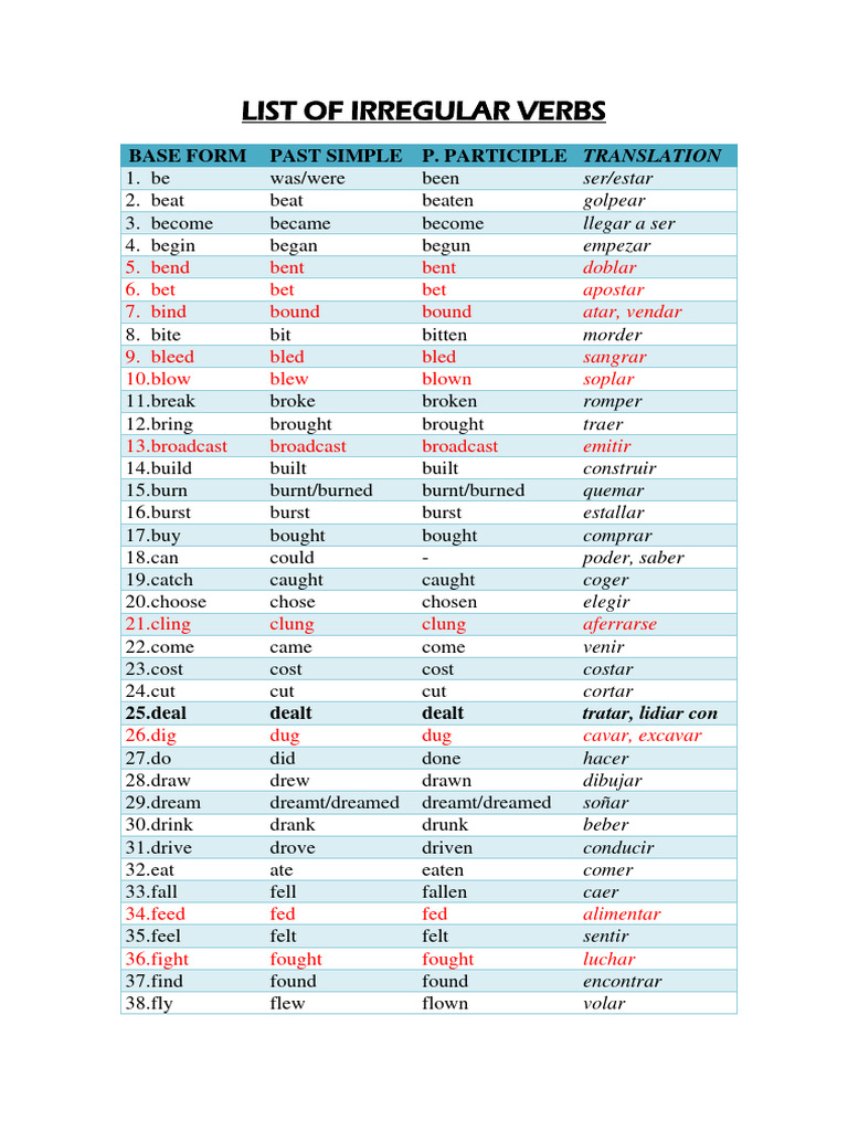 B2 - List of Irregular Verbs | PDF | Grammar | Linguistics