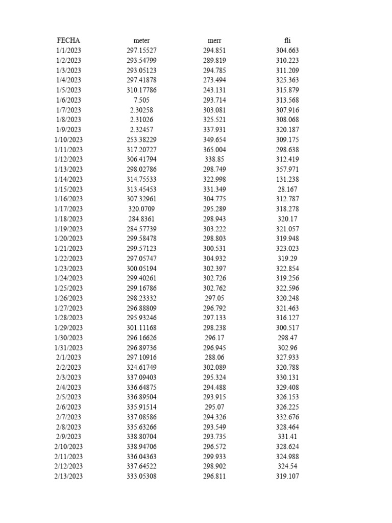 Data OI FLO REGE | PDF
