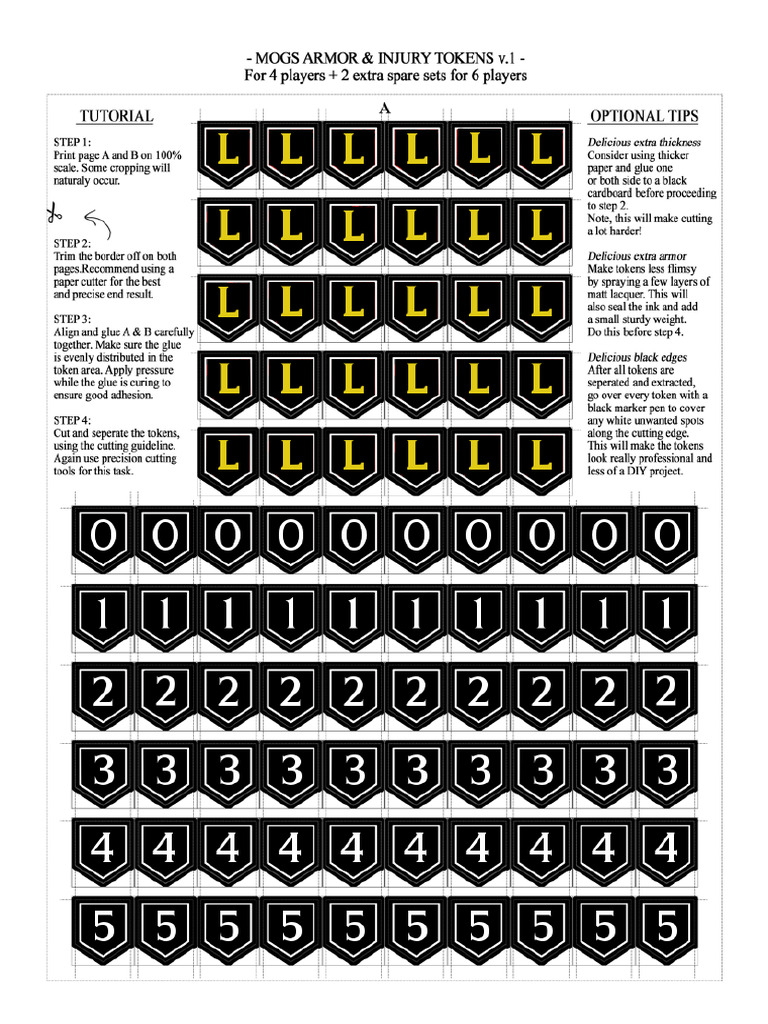 Armor Token Remix | PDF