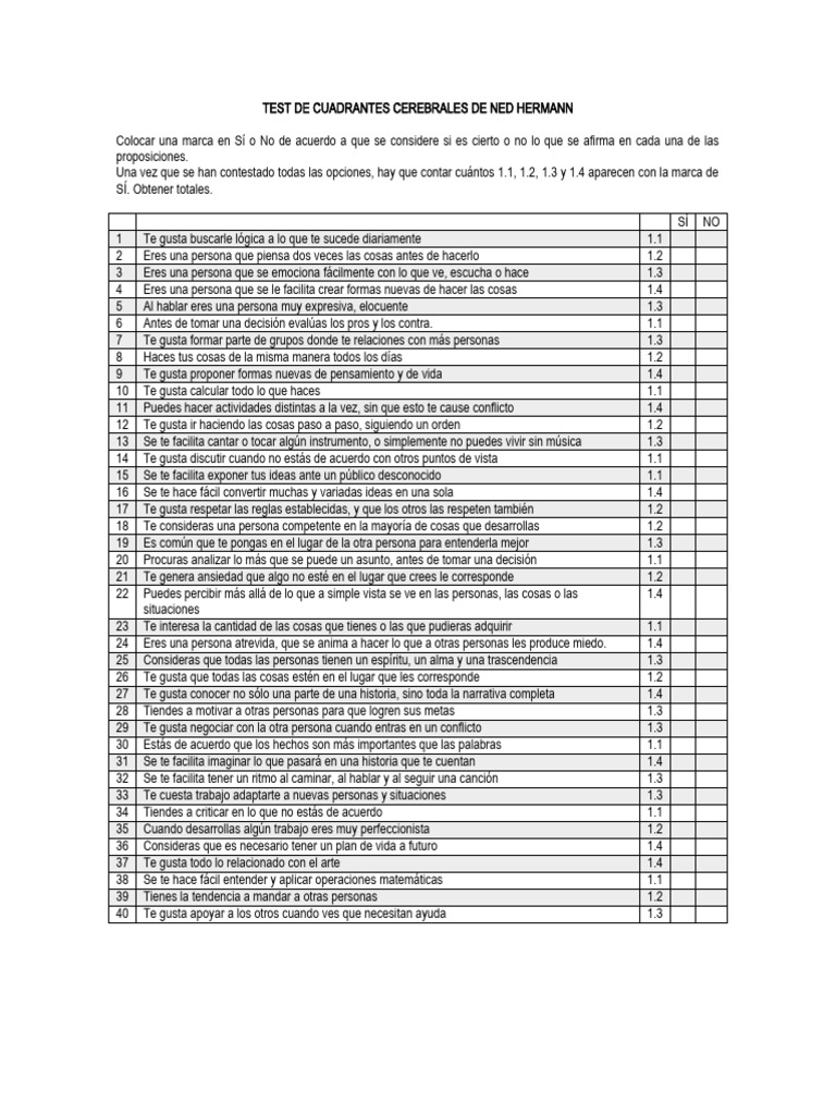 Test de Cuadrantes Cerebrales de Ned Hermann | PDF | Crecimiento ...