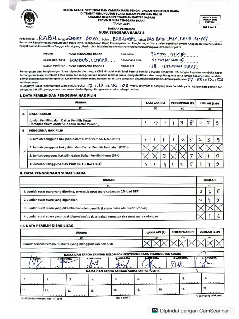 C-Hasil DPRD Provinsi | PDF