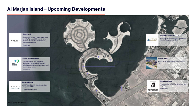 Al Marjan Island - Upcoming Developments: Nobu Hotel Bin Haider ...