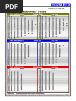 ZET Linija 290 | PDF