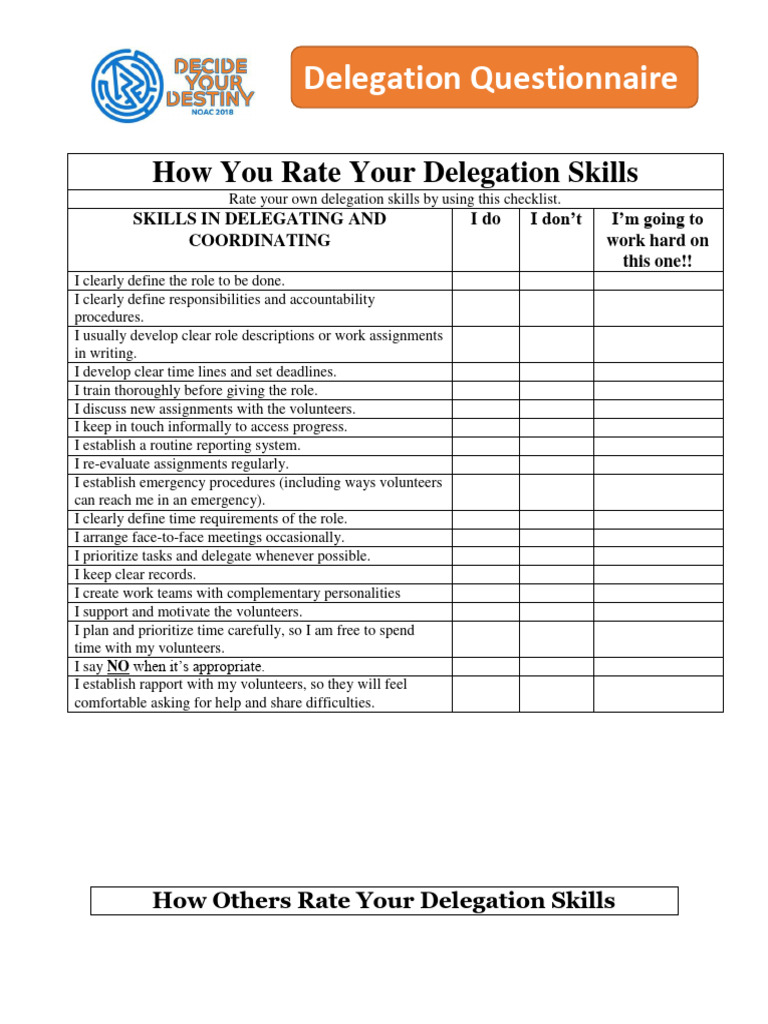 Delegation_The-Art-of-Delegation_Questionnaires | PDF | Cognitive Science | Cognition
